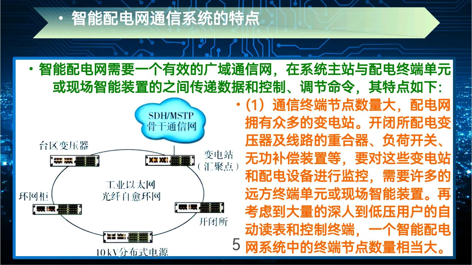Smart Distribution Network Communication Technology - iMedia