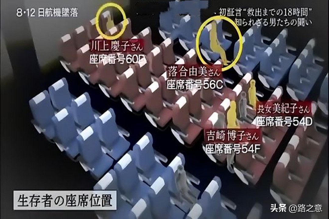 Japan Airlines No. 123 air crash, 520 people were killed and only 4 ...