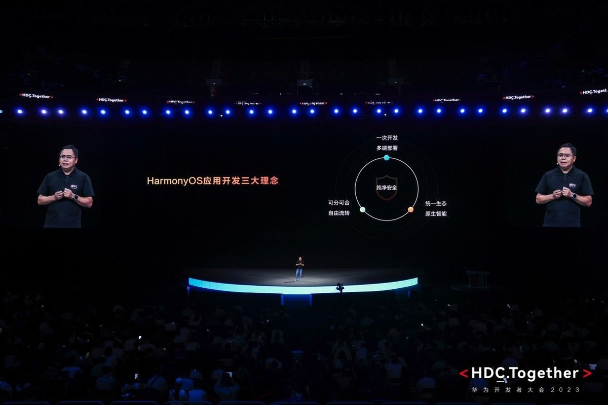 Huawei officially released the developer preview version of HarmonyOS NEXT, and the Harmony ...