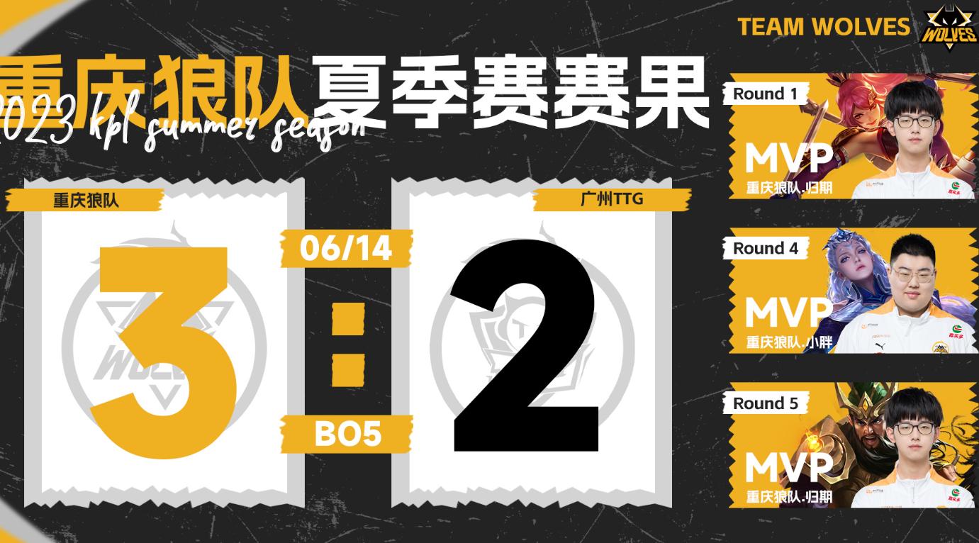 狼隊3-2TTG，帆帆紫幻配合默契，風簫關鍵掉點，歸期五殺一戰成名 - 資訊咖