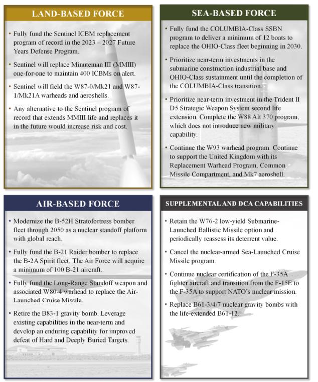 America's sense of security cannot be built on the world's fear of ...