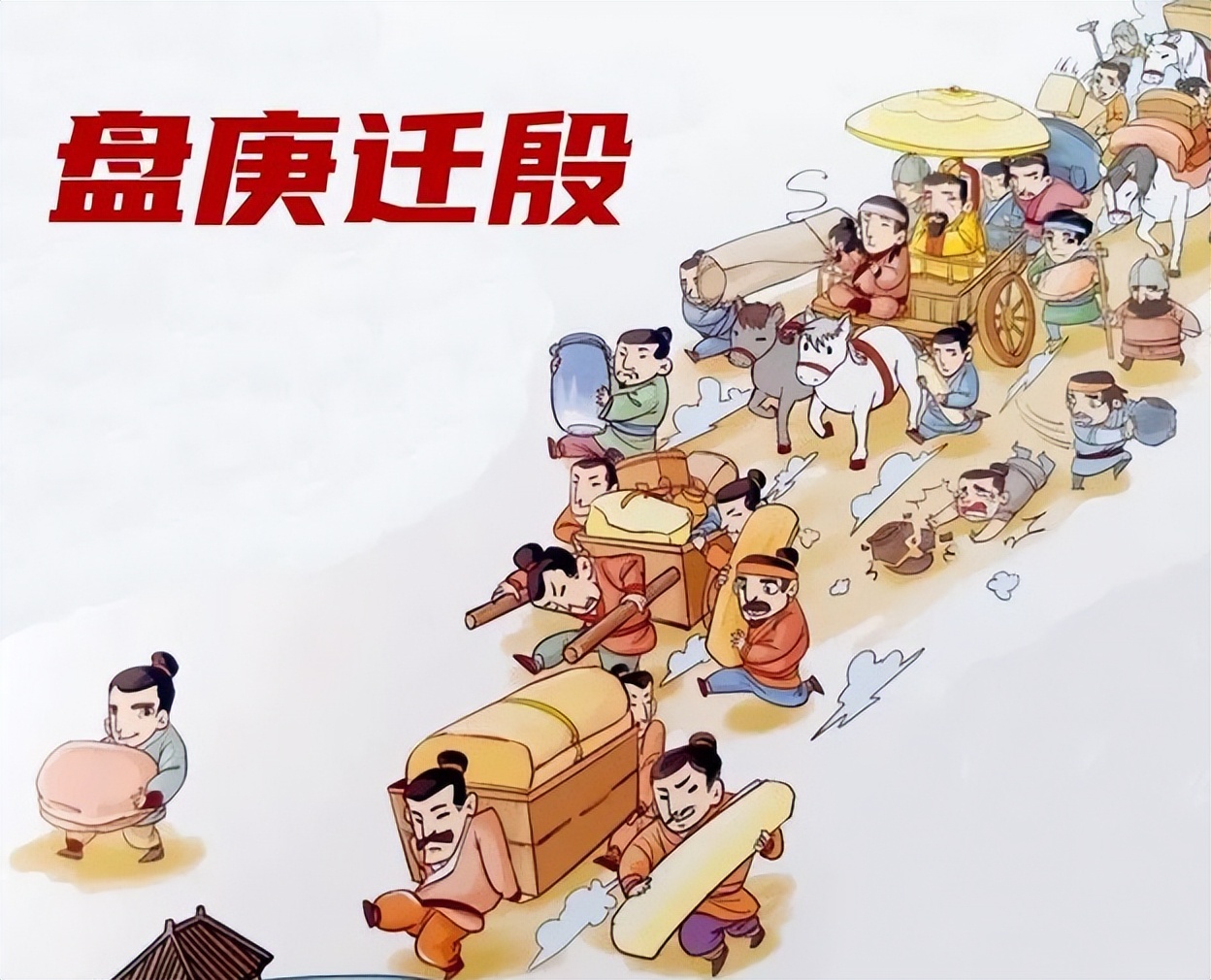 The story of Pan Geng moving to Yin during the Shang Dynasty - iMedia