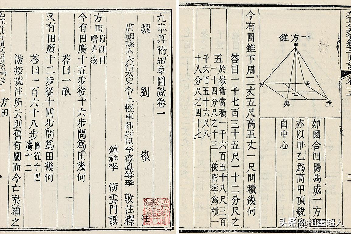 The earliest exploration of mathematics, mechanics, and optics, this ...