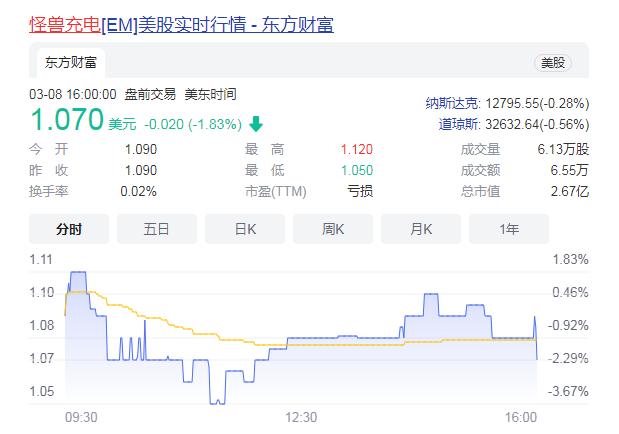 Meituan can't stand it anymore!Who is the shared charging treasure who ...