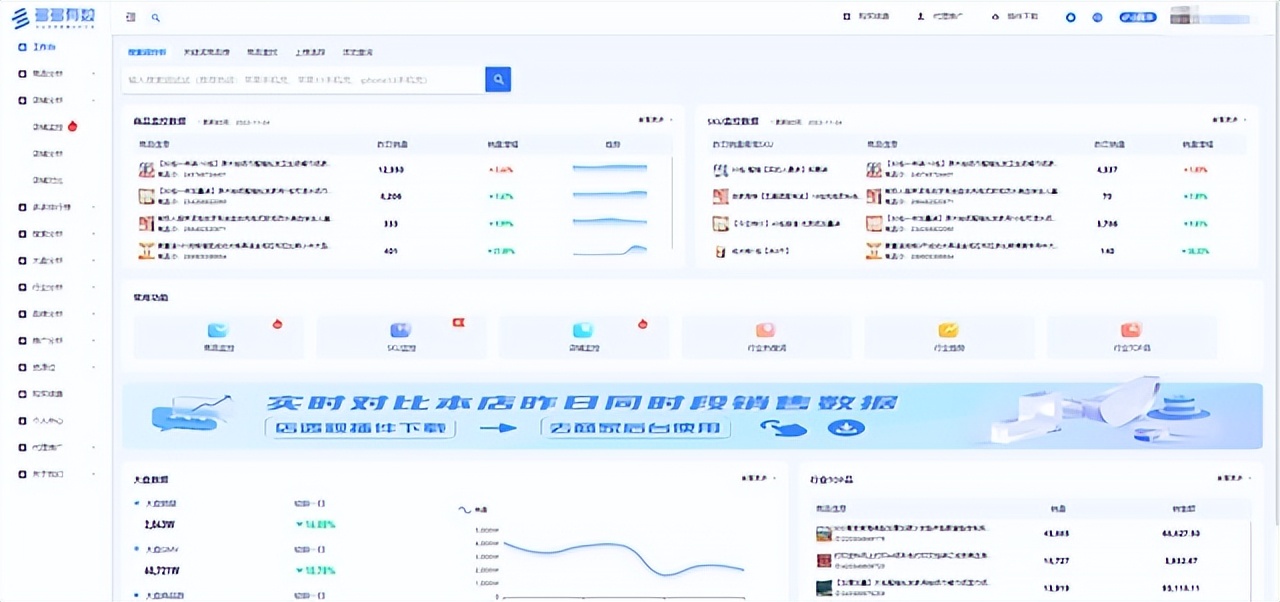 Duoduo Information: What is Duoduo? How to use Toto? - iMedia