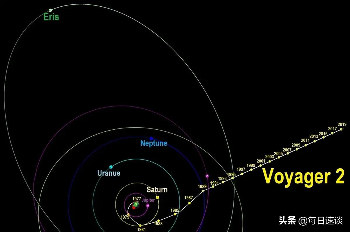 After 16700, human probes will reach Alpha Sagittarius and will never ...