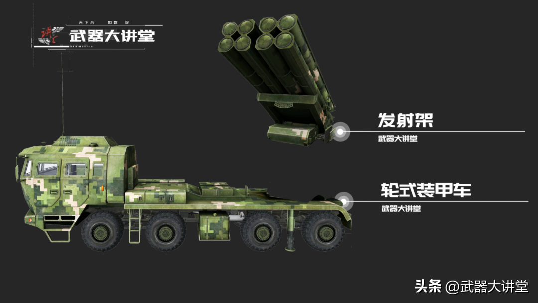 PCH-191 long-range rocket artillery revealed - iNEWS
