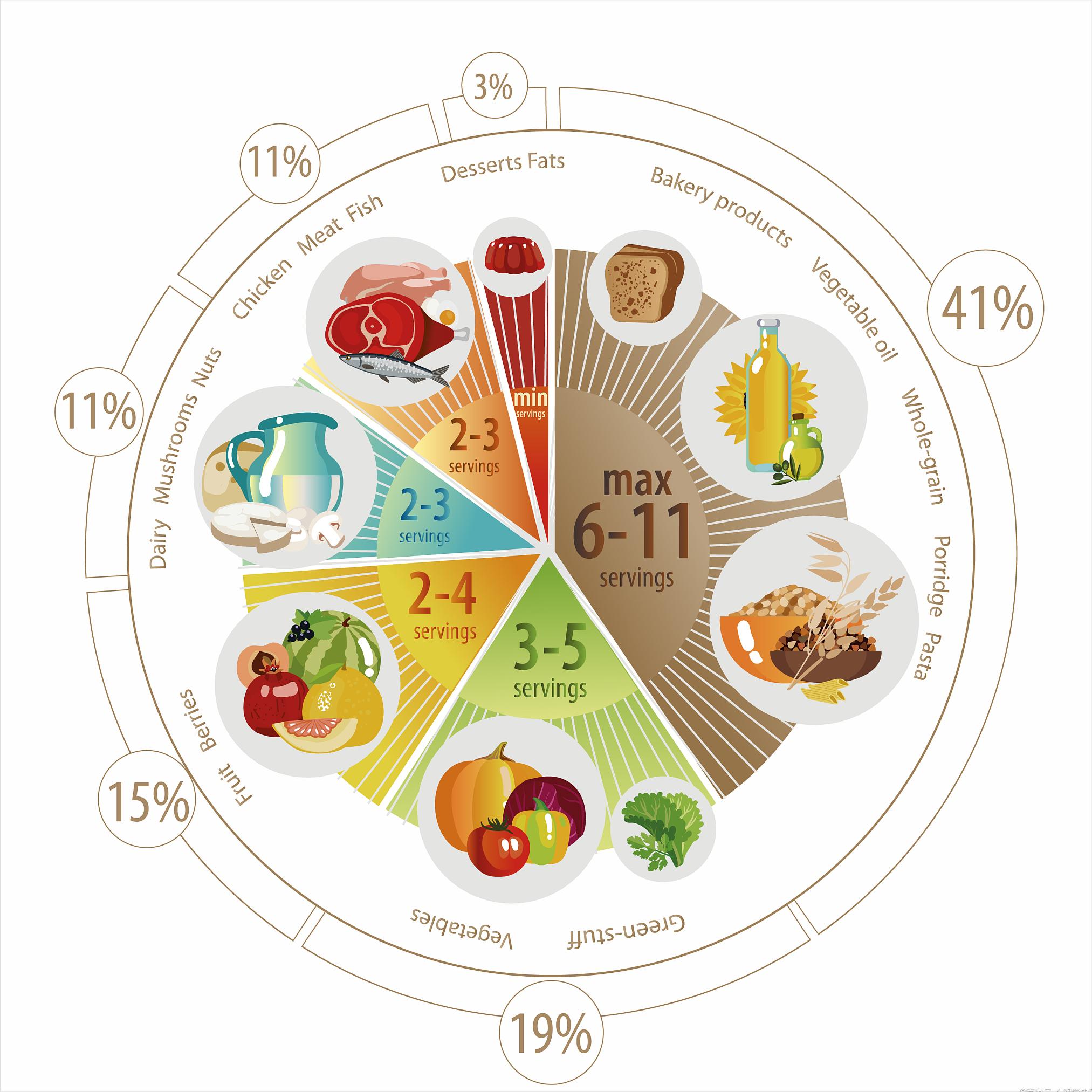 TCM treatment of liver disease: nourishing the liver means nourishing ...