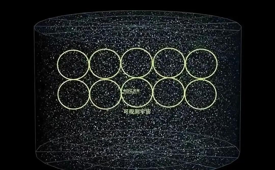 The universe is the laboratory of level 12 civilization - iNEWS