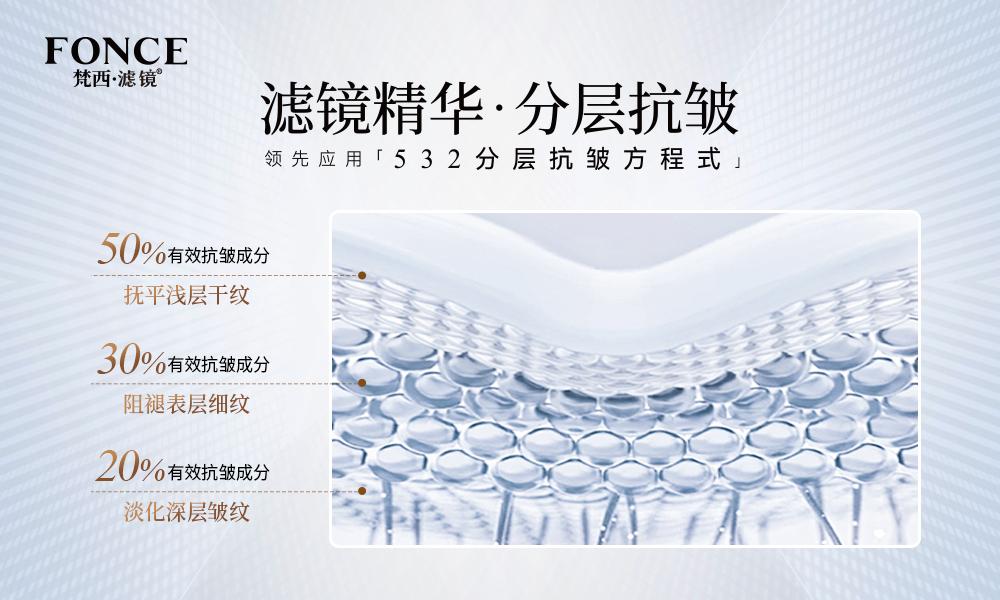 "Layered anti-wrinkle" witnesses the beauty of frozen skin - iNEWS