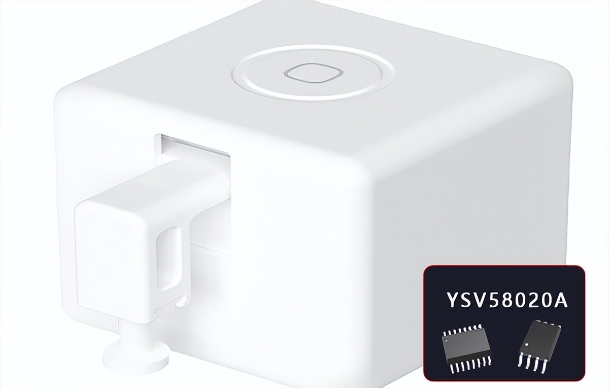 Finger robot solution - iNEWS