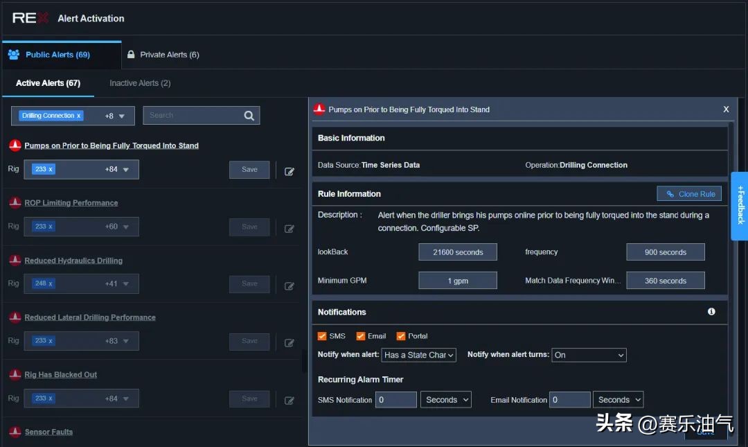 [Oil and Gas Digitalization] Patterson-UTI Drilling Real-time Alarm ...