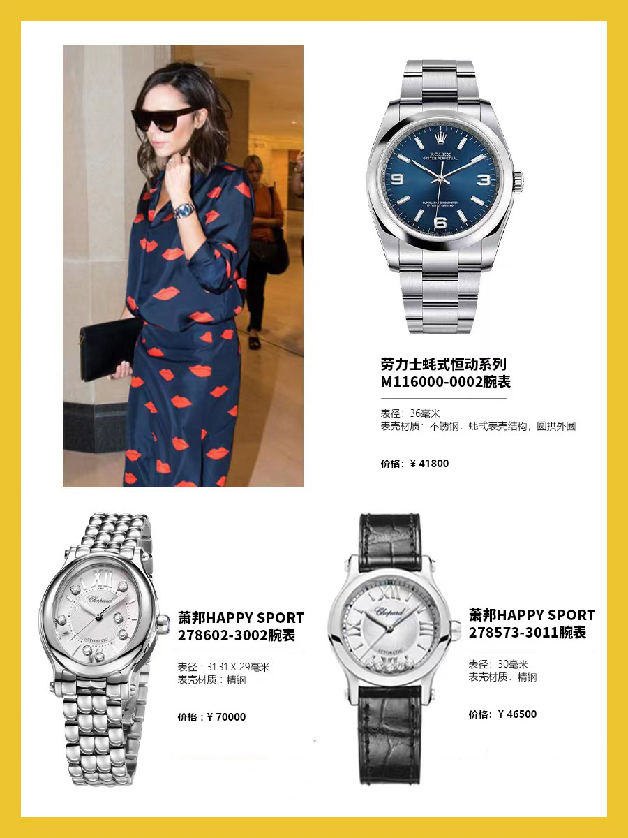 How to choose the first luxury watch? - iNEWS
