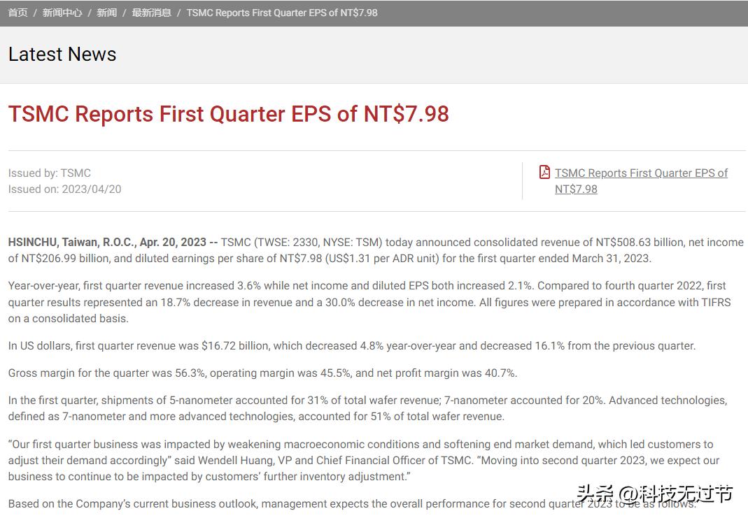 TSMC's latest financial report: Double growth in revenue, 51% above 7nm ...