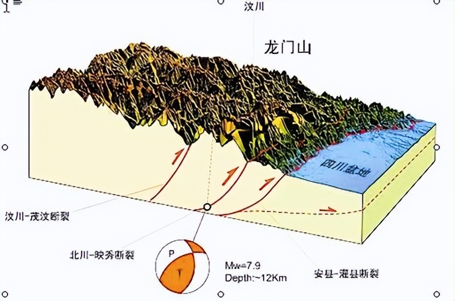 Crystalline graphite, in the geological structure of the fault zone ...