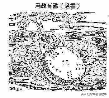 Chinese mythology - Gun and Yu govern the waters (middle), King Yu ...