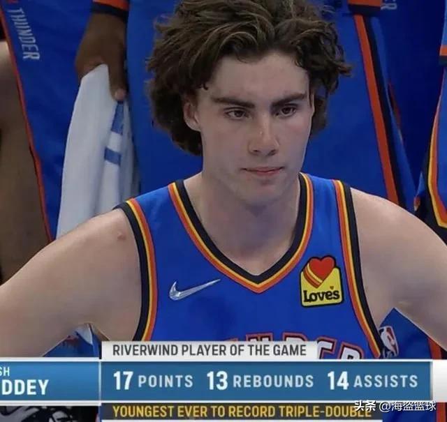 How vicious is the Thunder management's draft vision? - iNEWS