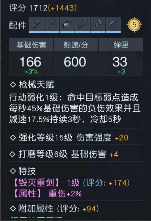 Awakening of Dawn, which also piles up data in the last days, am I ...