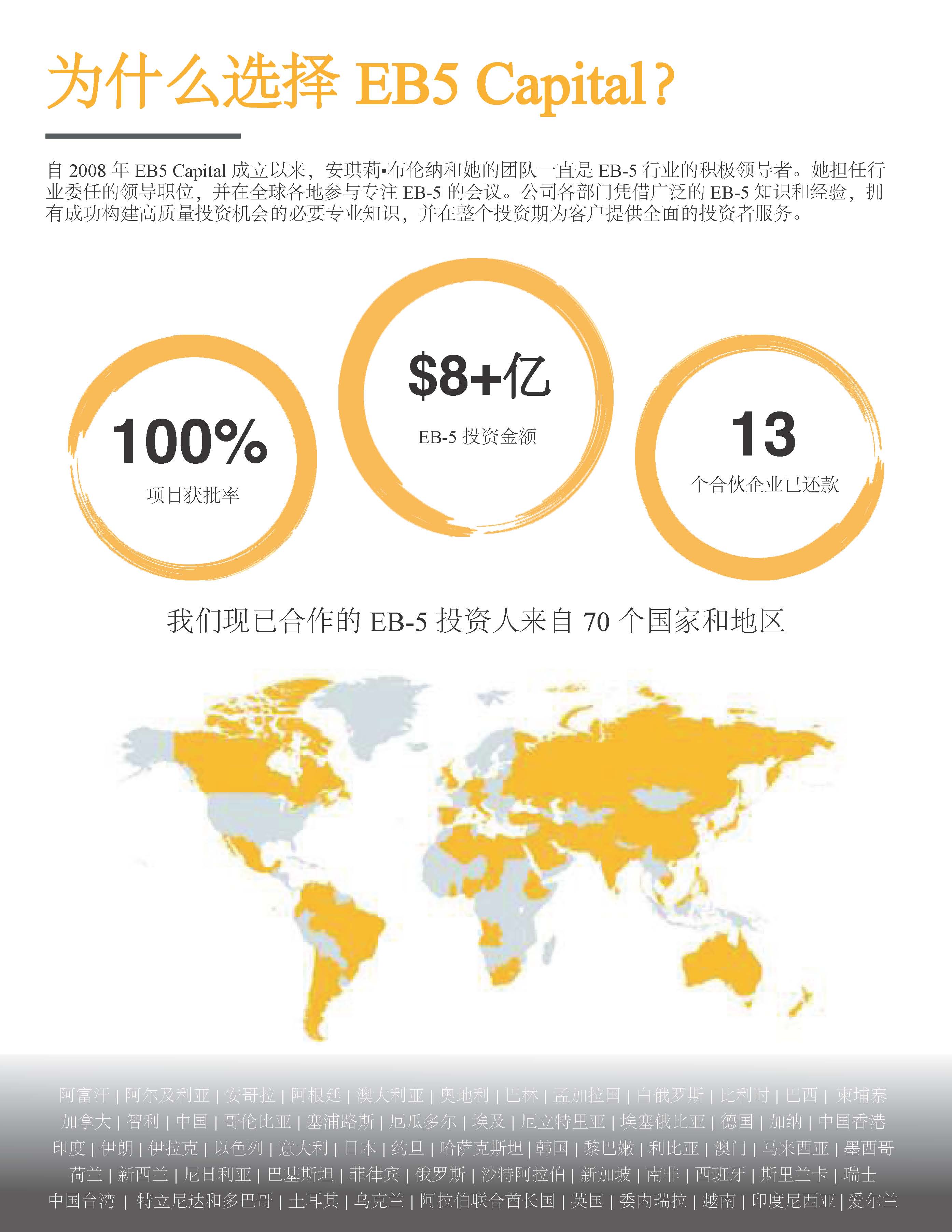 EB5 Capital, a long-established project provider in the United States ...