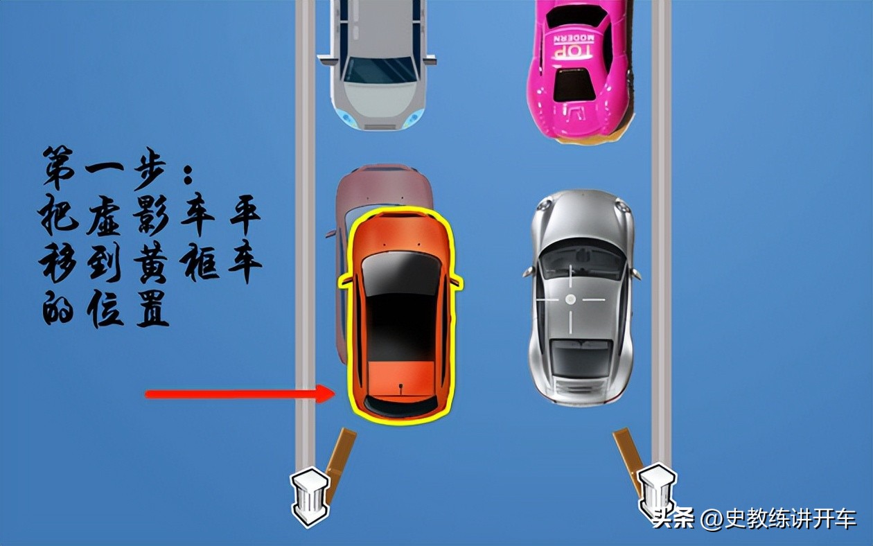 Where there are obstacles on all sides, how to back up the car safely ...