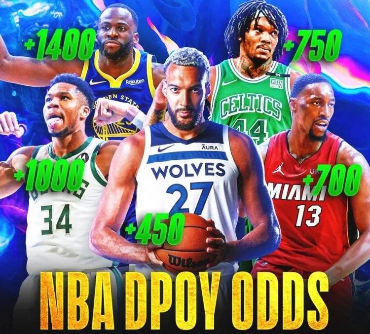 The top five best defensive player odds in the new season: No perimeter ...