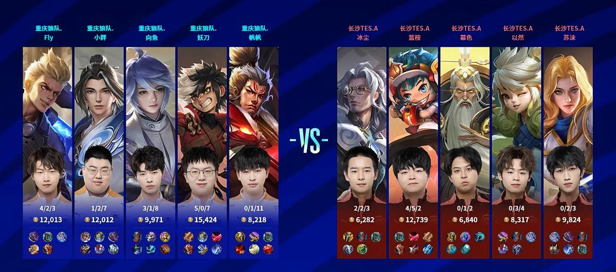 The Wolves swept TES, the coaching staff began to make efforts to ...