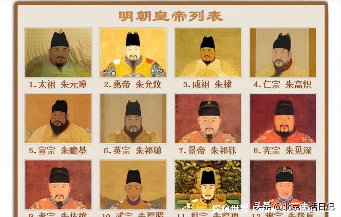 Order of Ming Emperors - iNEWS