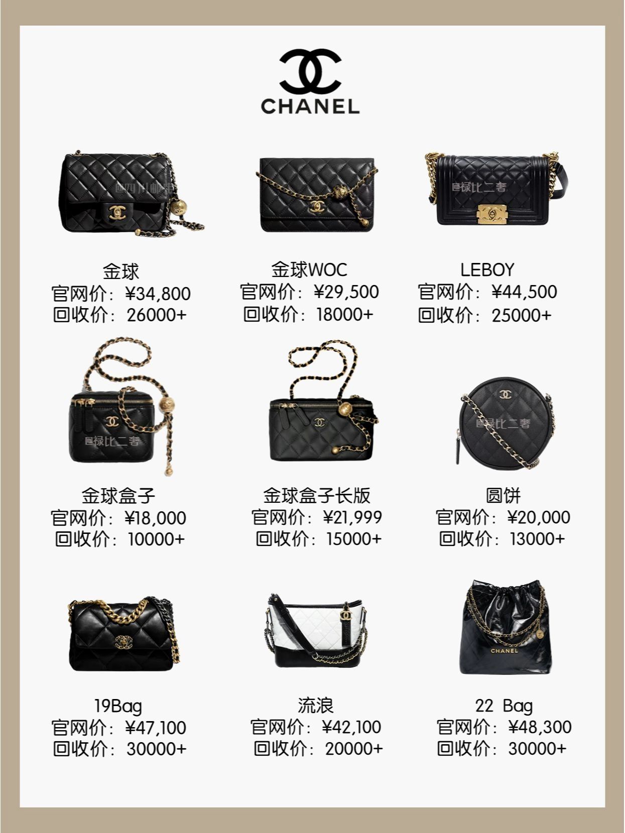 The top 10 luxury brand bag classic list is attached - iMedia