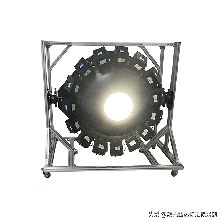 How to choose the light source integrating sphere? - iNEWS