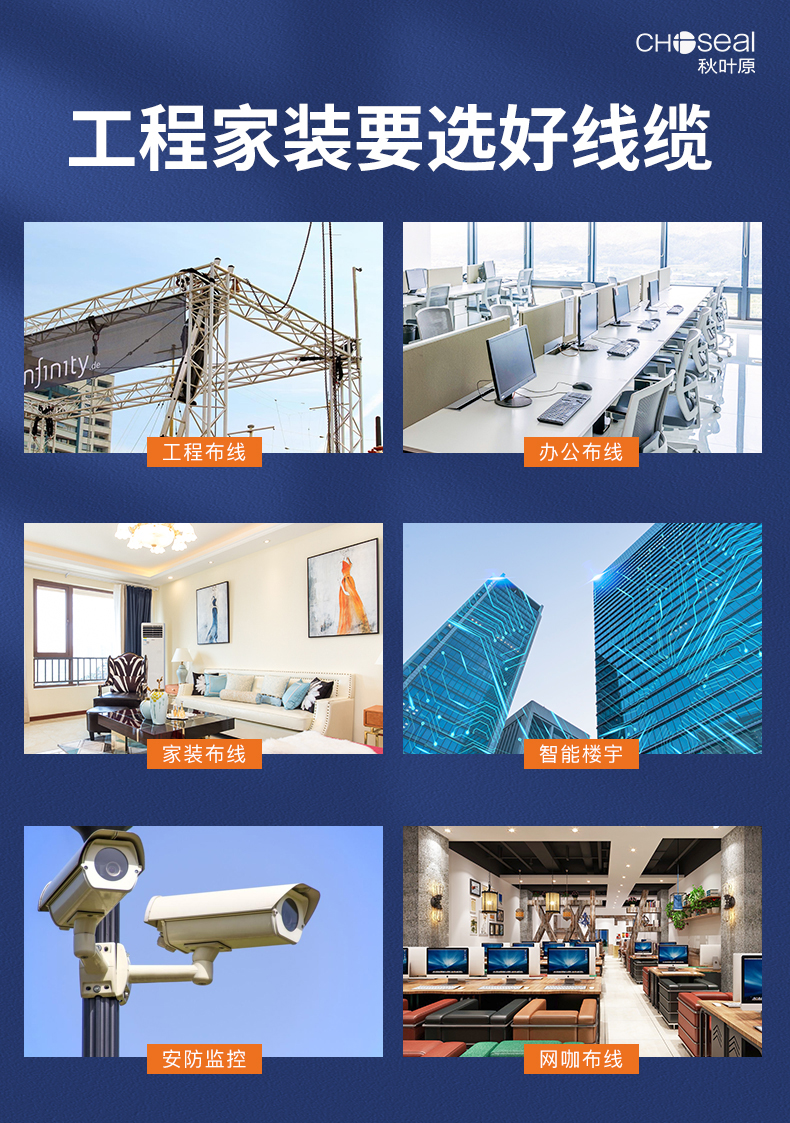 What are the factors that cause the accelerated aging of network cables ...