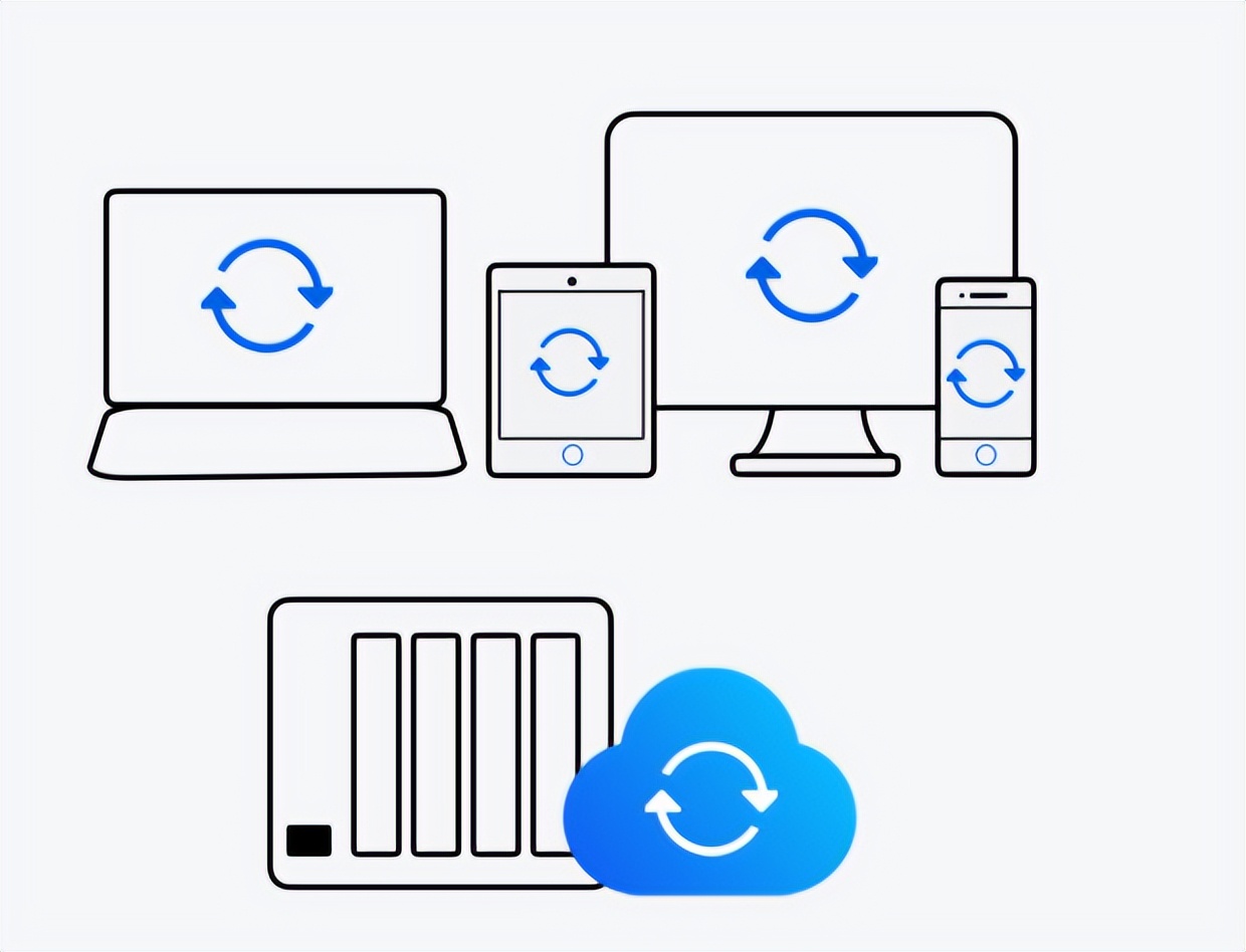 TerraMaster TerraSync private cloud disk synchronization, more ...