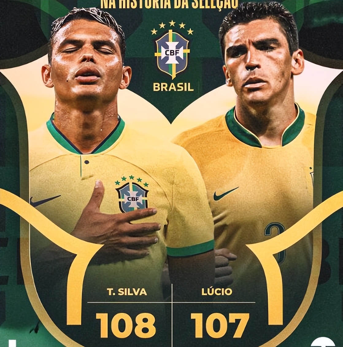 3-0!Neymar scored 21 goals in 12 games, Brazil continued to soar: 6 ...