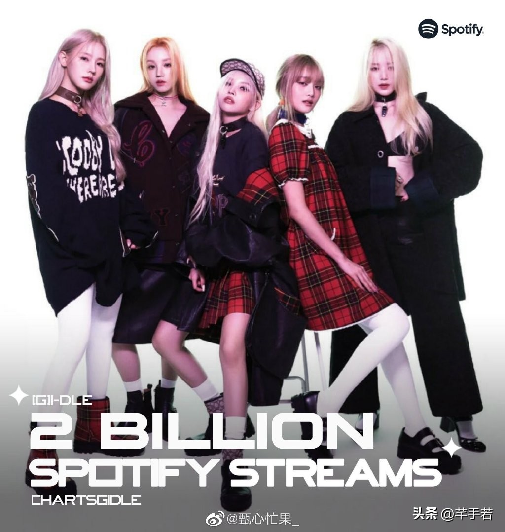 The total number of gidle, the number of Melon fans, and the total ...