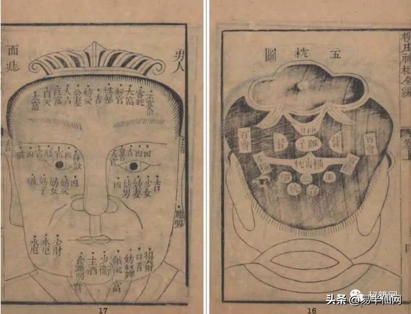 Liuzhuang Xiangfa. Three Volumes (Edition collected by Saoye Shanfang ...