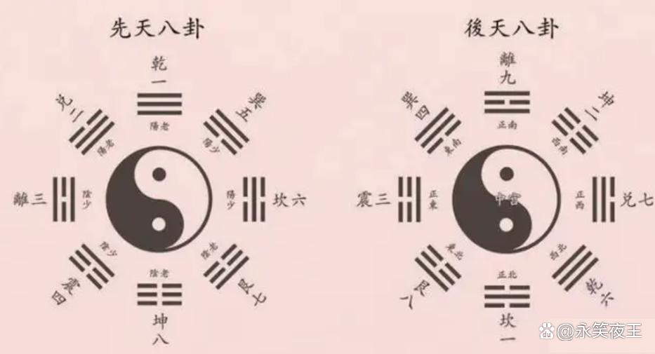 Correspondence in acquired gossip - iNEWS