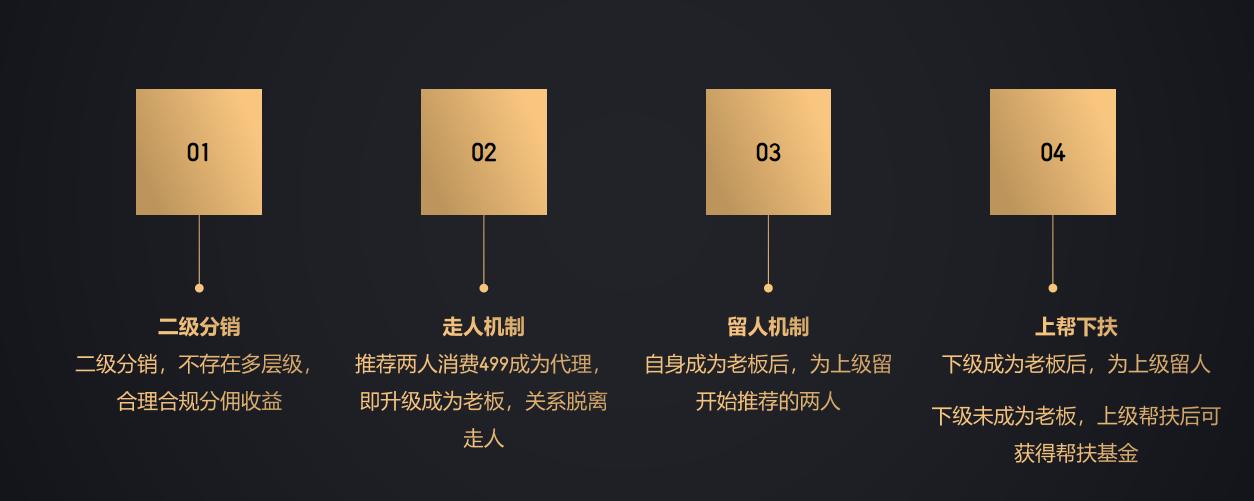 The enterprise platform is difficult to operate, what is the problem ...