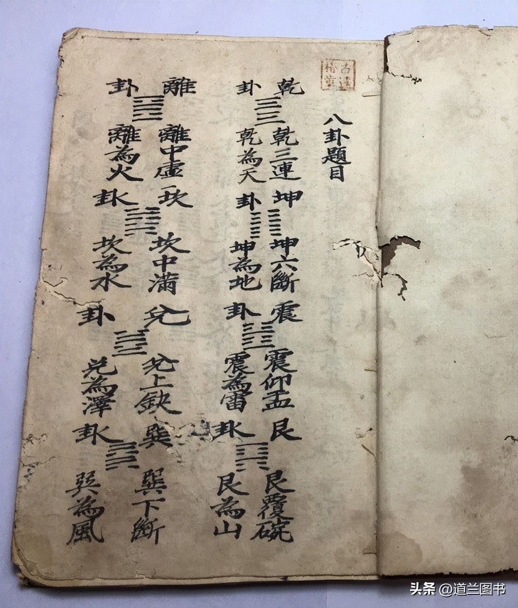 Manuscript of "Feng Yao Diagram" - iNEWS