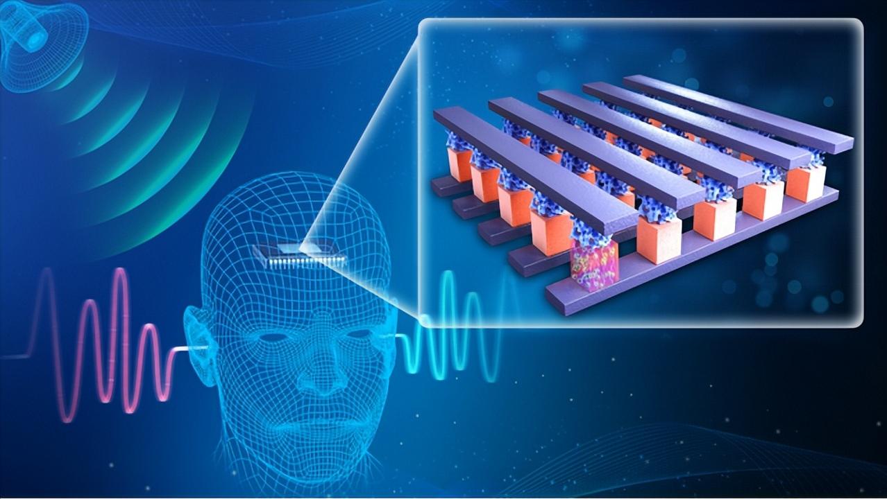 Exploring: New Technology in Computer Devices - iMedia