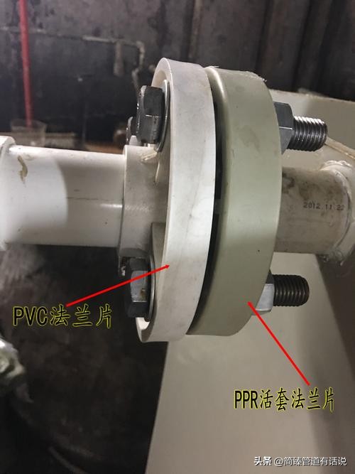 What is a PPR loop flange - iMedia