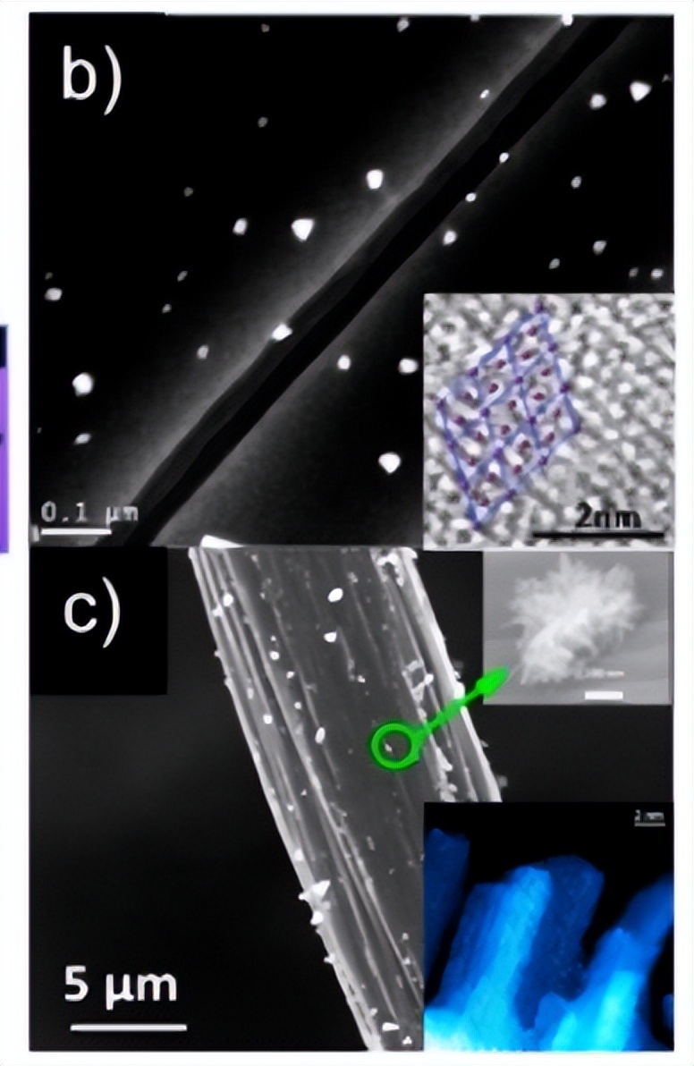 How to improve the performance of fuel cell by baffle-type straight ...