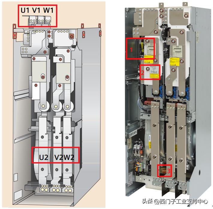 Things about SINAMICS G130 into a cabinet - iMedia