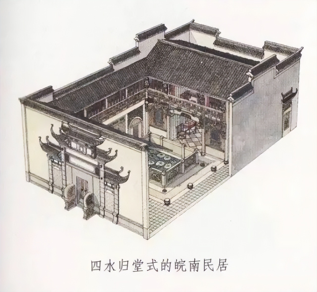 What is Sishui Guitang in the new Chinese landscape? - iMedia