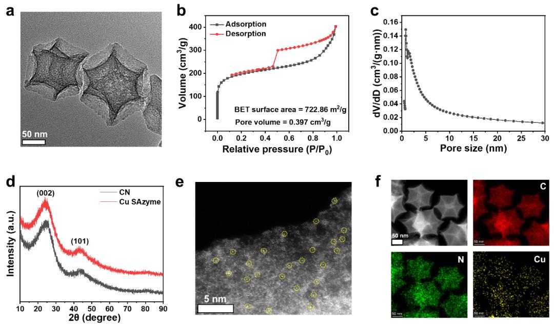 Angew: Efficient and mild photothermal therapy for cell metabolism ...