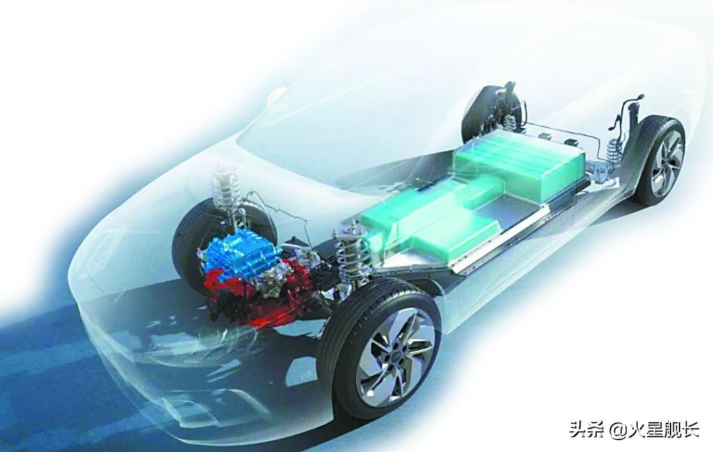What is the level of Tesla Motors?Demystifying the Tesla Permanent ...