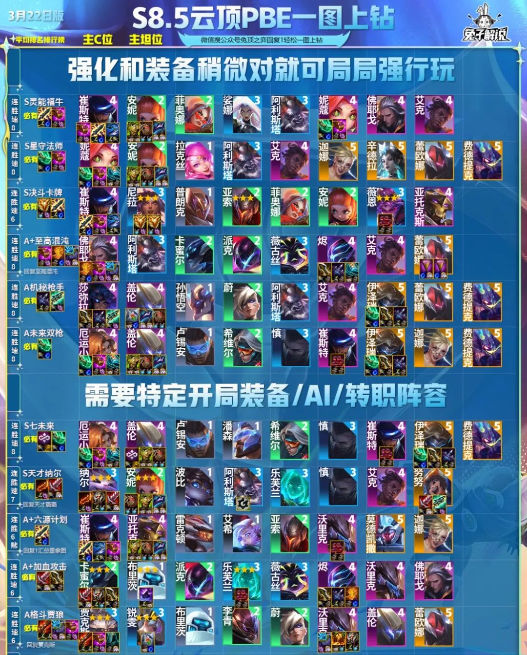 Genting S8.5 has been updated! Super detailed interpretation! Just play ...