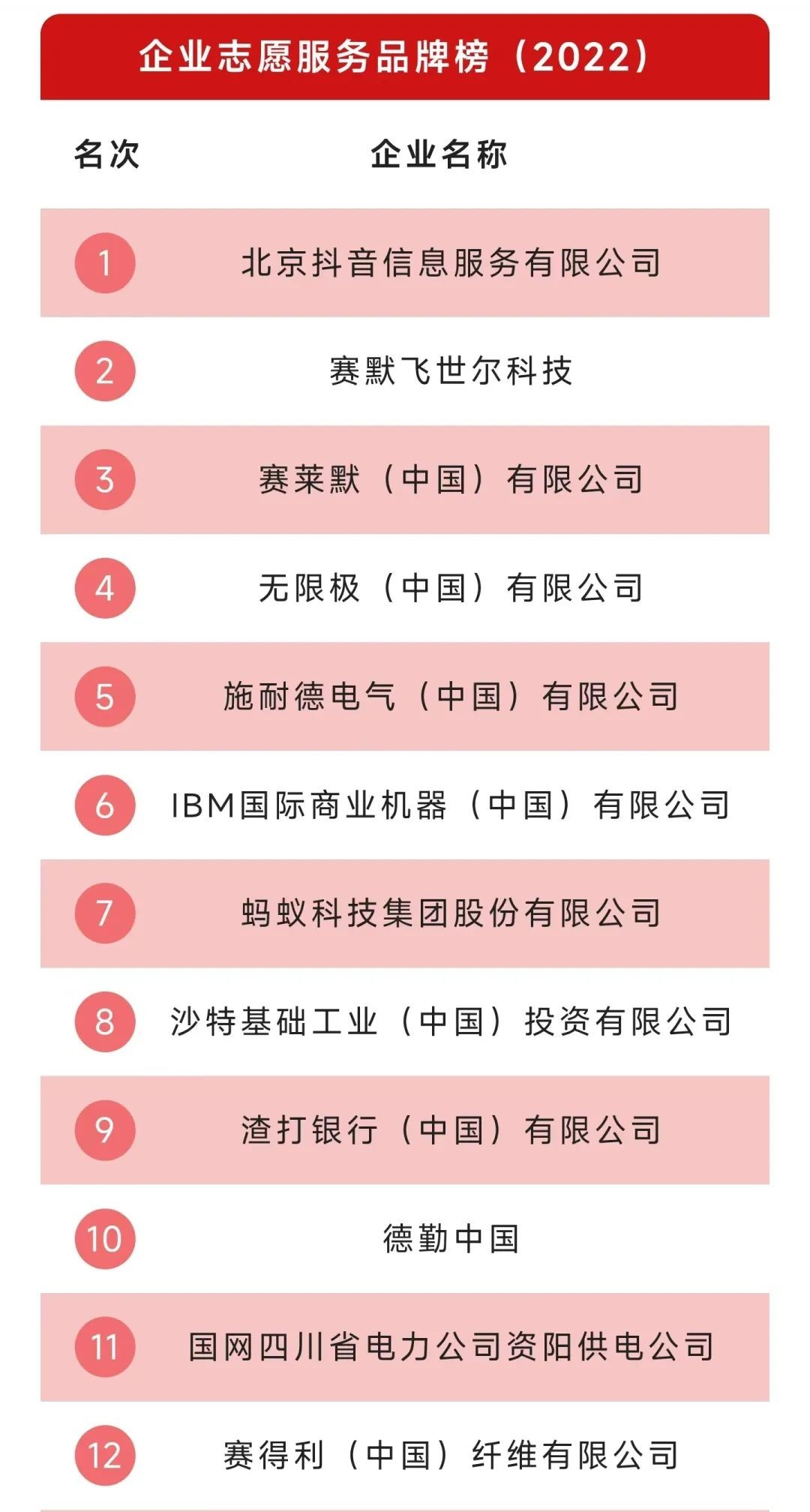 Take it all in!New China Insurance wins multiple awards - iMedia