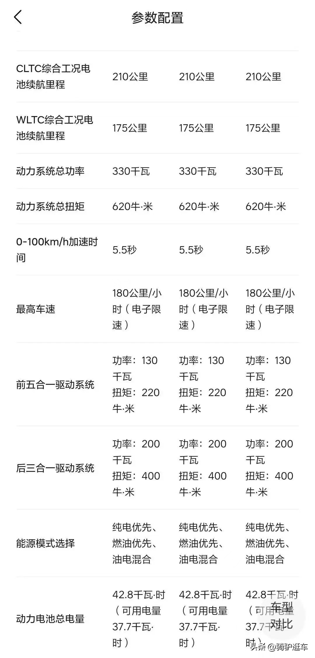 Lanshan & L8, various details, pure parameter Hengping (a bit boring ...