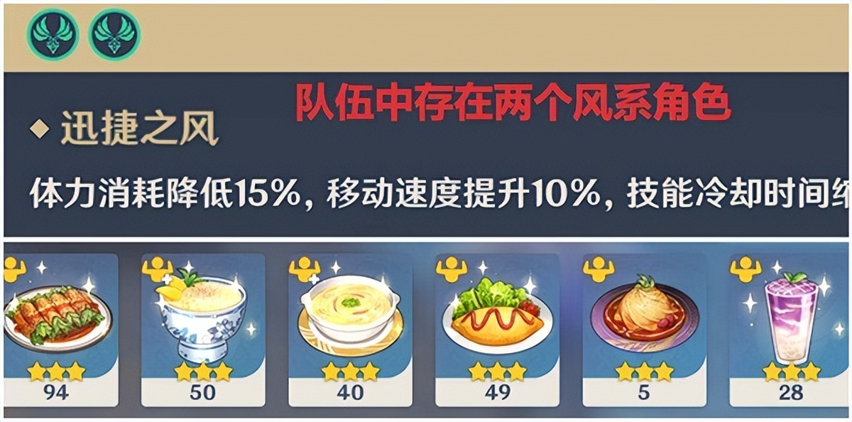 Genshin Impact Layla Breakthrough Materials Collection Guide - iNEWS