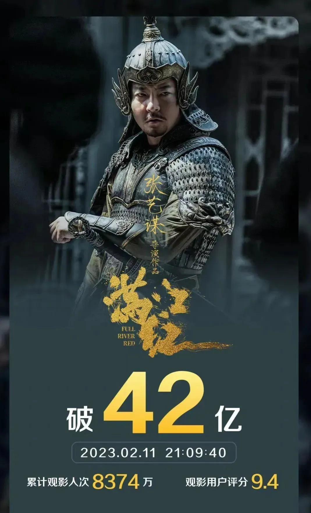 The cumulative number of viewers reached 83 million! Quite 6 out of ...