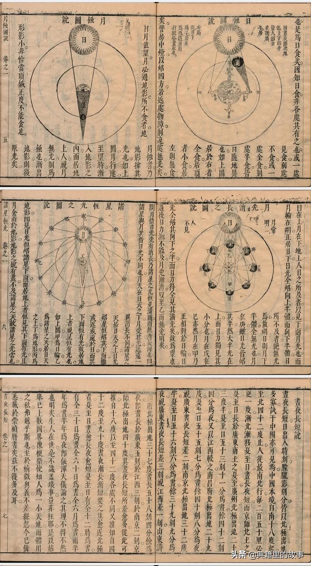 Ancient Taoist Books in Ming Dynasty - iNEWS